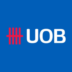 UOB Indonesia Exchange Rates Today