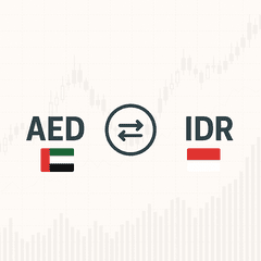 200 Dirham (AED) to Rupiah (IDR) at Indonesian Banks