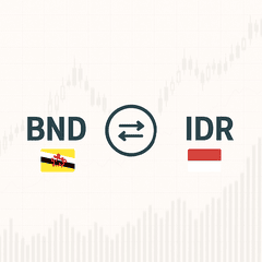 Kurs BND ke IDR Hari Ini | 20+ Bank di Indonesia