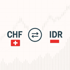 Kurs CHF ke IDR Hari Ini | 20+ Bank di Indonesia