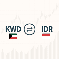 1 Dinar (KWD) Berapa Rupiah (IDR)?